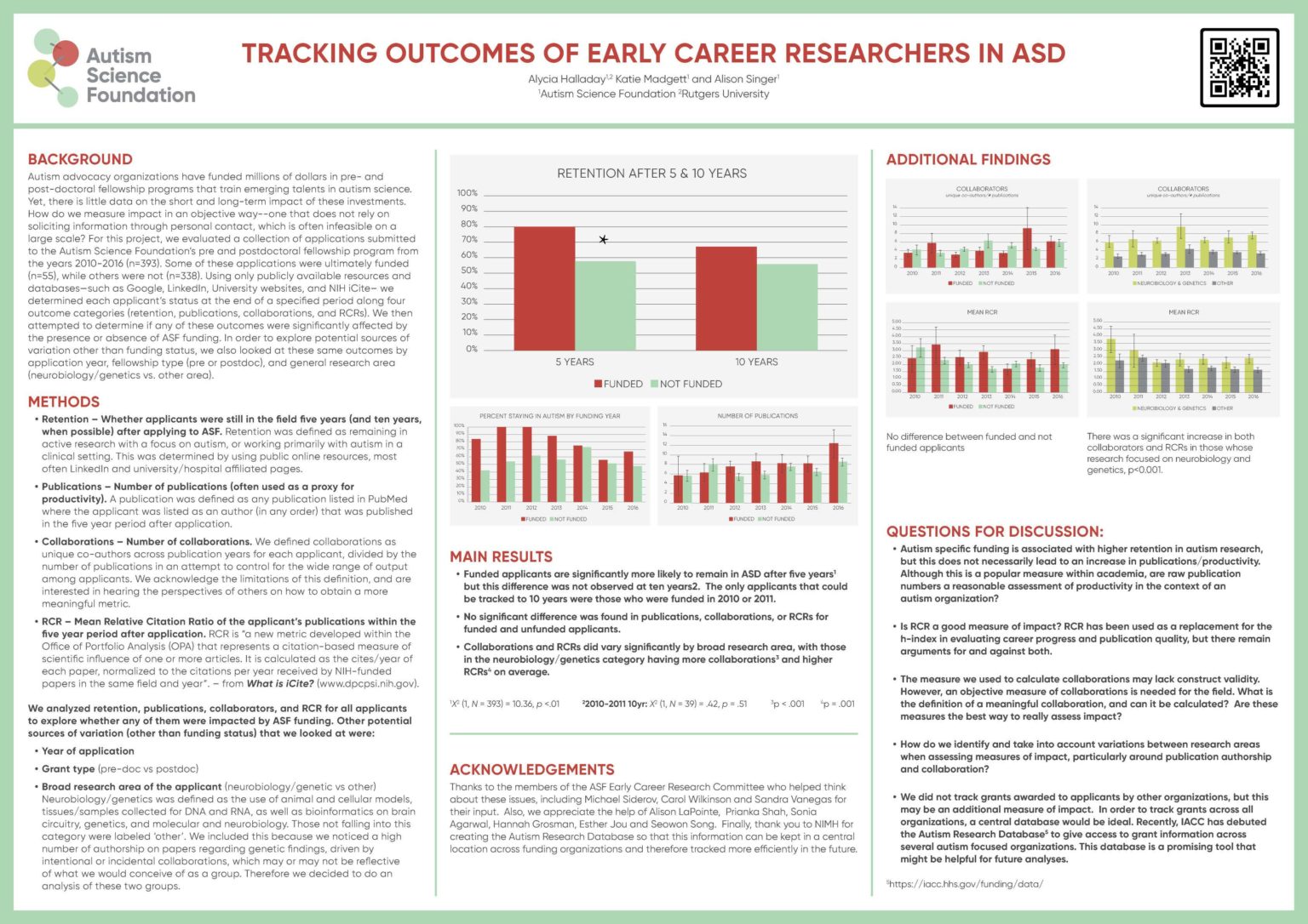 Measuring Our Influence - Autism Science Foundation