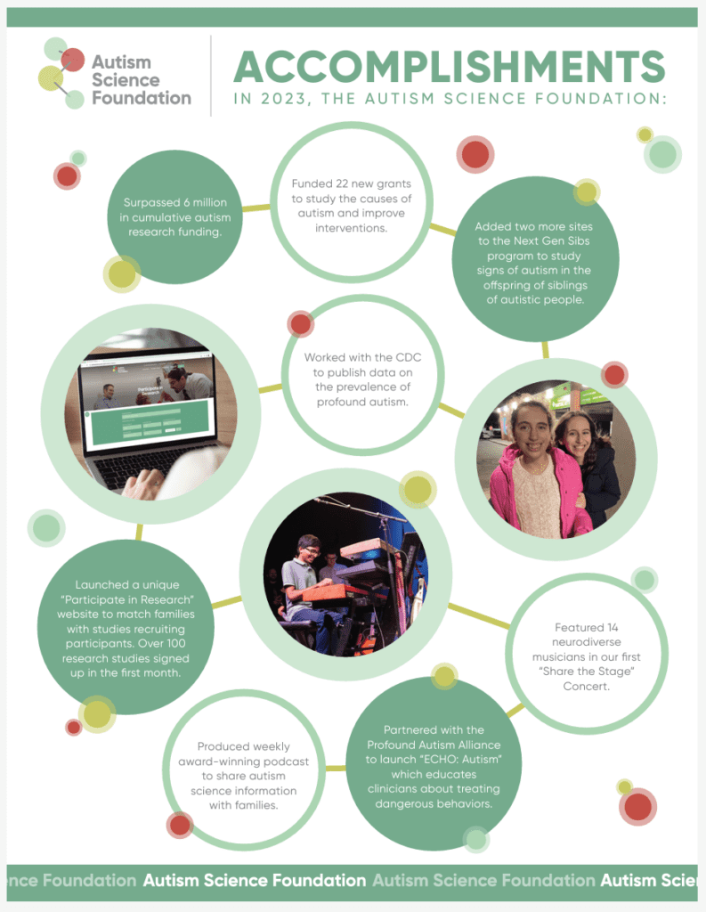 Our Impact - Autism Science Foundation